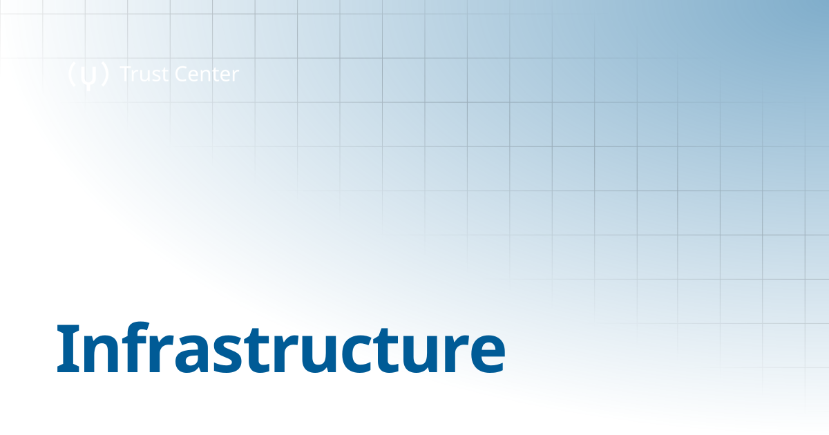 Infrastructure | Syntphony Trust Center